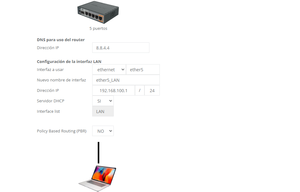 Landing page de Balanceador de carga PCC con Failover v5 | Livaur